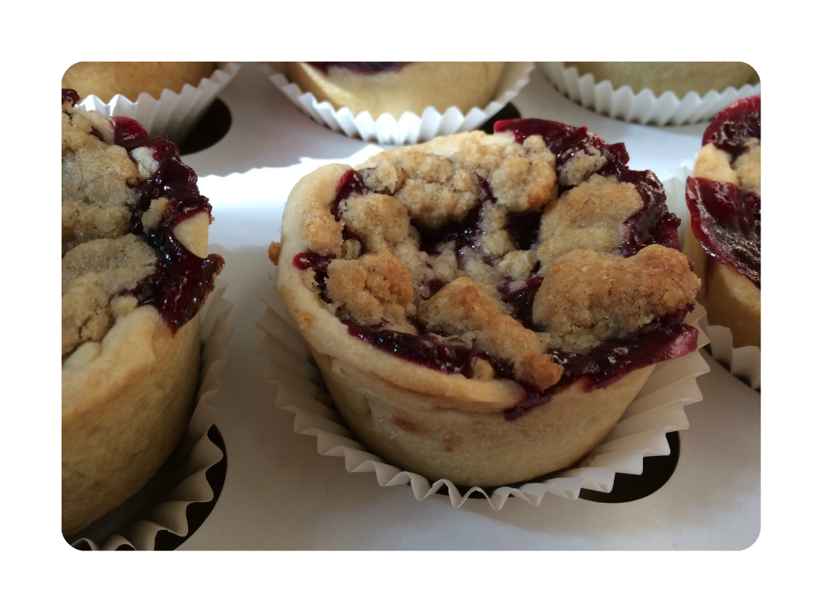 How Much Dessert Should I Provide Sweet P s Bakery how-much-dessert-should-i-provide-sweet-p-s-bakery